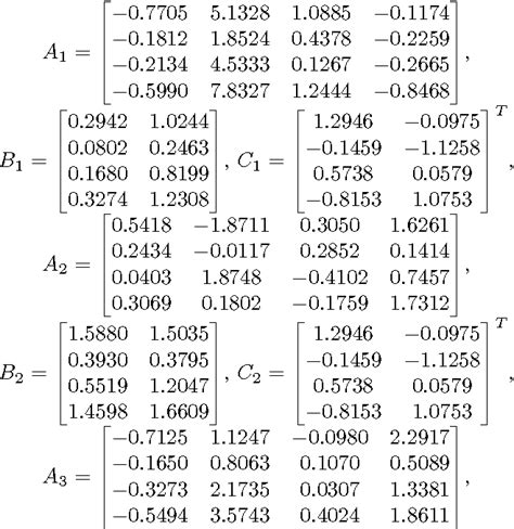 table i from robust switched static output feedback control for discrete time switched linear