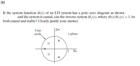 solved if the system function h z of an lti system has a