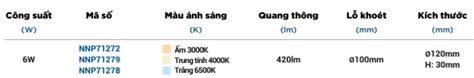 Đèn led downlight NEO SLIM Panasonic 6W hometeko
