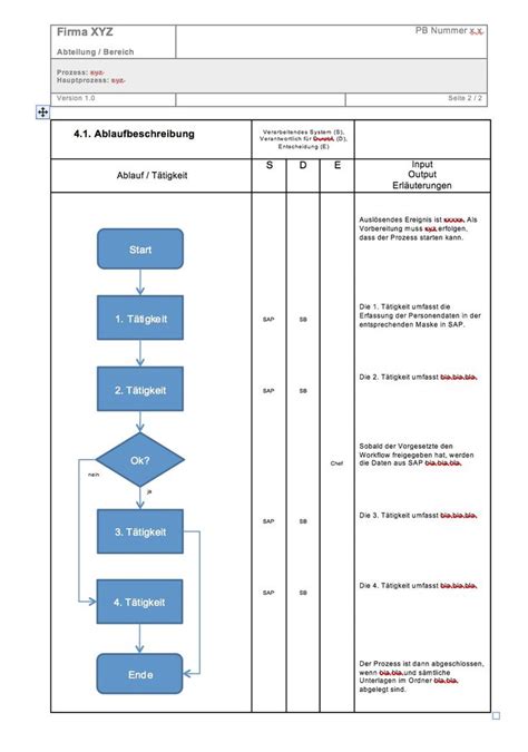 Eine Prozessbeschreibung Mit Flussdiagramm Vorlage Im Word Format In