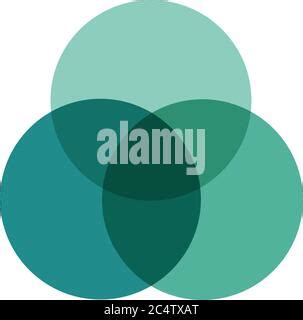 Three Overlapping Circles Infographic Venn Diagram Concept Business