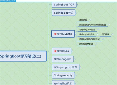 推荐一本springboot学习书籍 深入浅出springboot2 x csdn博客