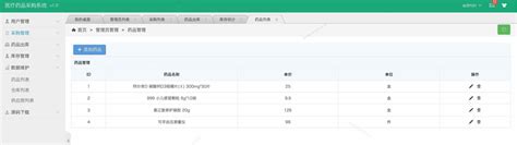 基于javaweb的医疗药品采购系统 java ssm jsp jquery h ui mysql csdn博客