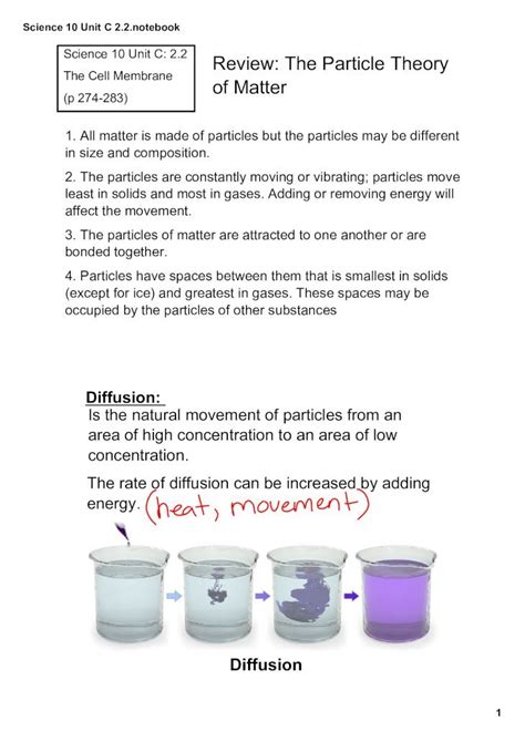 PDF Review The Particle Theory Of Mattermrpodolski Weebly