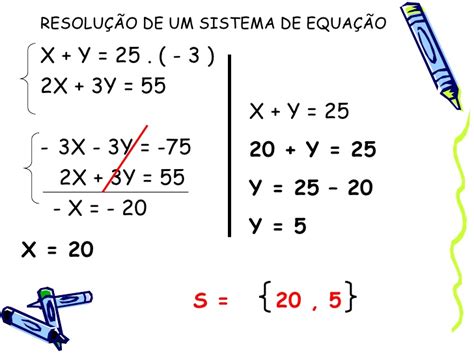 Sistema de equações de 1 grau Blog do Prof H