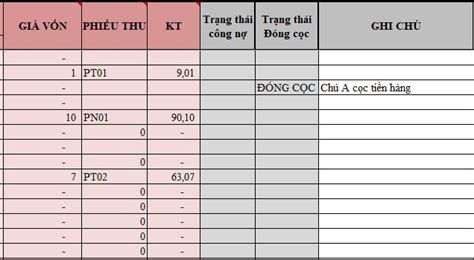 Mẫu báo cáo thu chi nội bộ 90 doanh nghiệp đang dùng