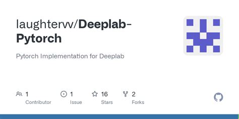 Github Laughtervv Deeplab Pytorch Pytorch Implementation For Deeplab