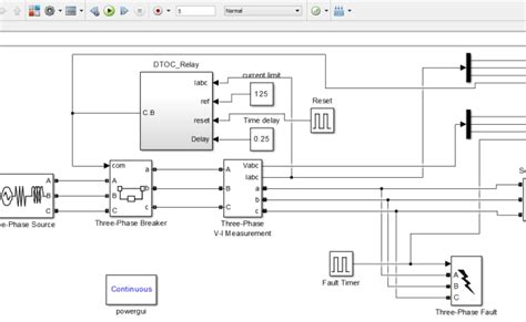 modeling of over current relay using matlab simulink overcurrent protection in simulink otosection