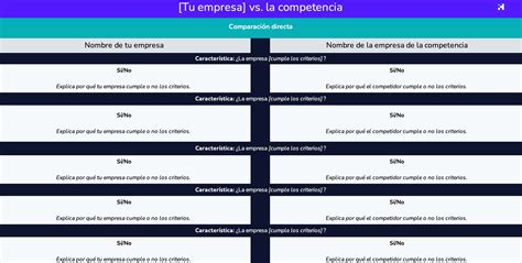 An Lisis De Competencia Ejemplos Gratis Plantilla