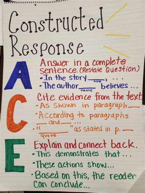 Anchor Chart For Elementary Middle School And High School Constructed