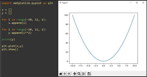 python matplotlib cecgameprogramming