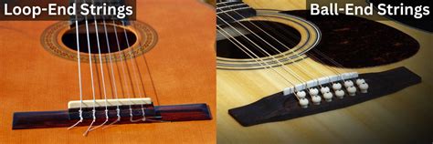 Can You Use Nylon Strings On An Acoustic Guitar Complete Answer
