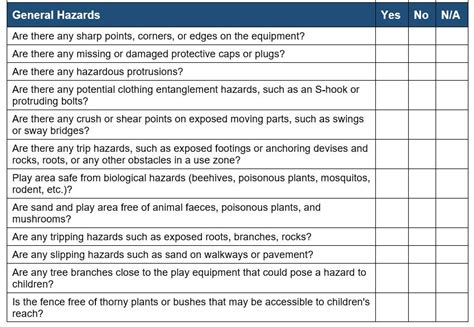 Complete Playground Safety Inspection Template Playground Inspection