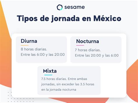 Cómo se calculan y pagan las horas extras en México