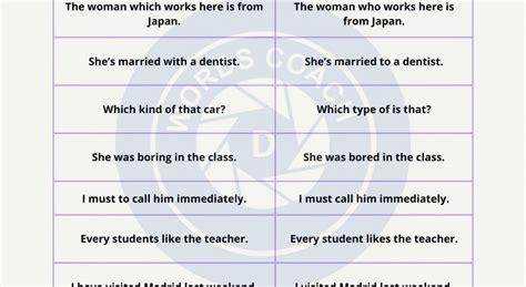 Common Grammar Mistakes In English Word Coach