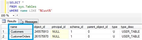 How To Find All The Tables With Name Like A Given Pattern In Sql Server