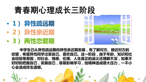 Ppt
