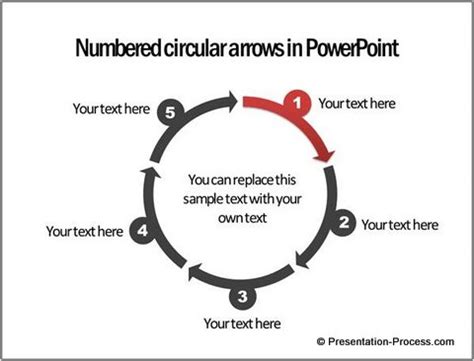 Ways To Create Powerpoint Circle Diagrams