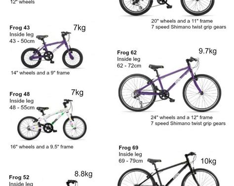 Tire Size Guide Comparison Yoiki Guide