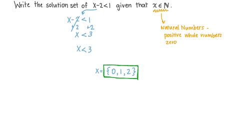 question video finding the solution set of one step linear inequalities over the set of natural