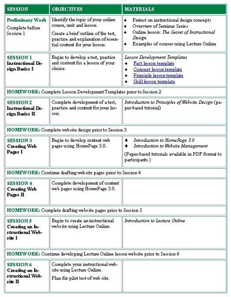 Blank Course Syllabus Template Invitation Templates In Blank Syllabus