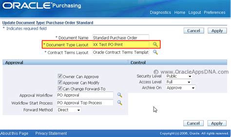 FAQs On PO Output For Communication Report OracleAppsDNA