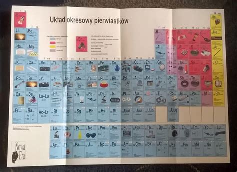plakat Układ okresowy pierwiastków chemia 9549520273 oficjalne