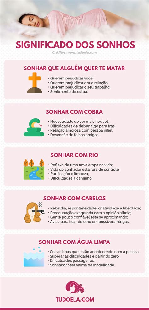 Sonhar Cobra Veja Aqui Como Interpretar Tudo Ela