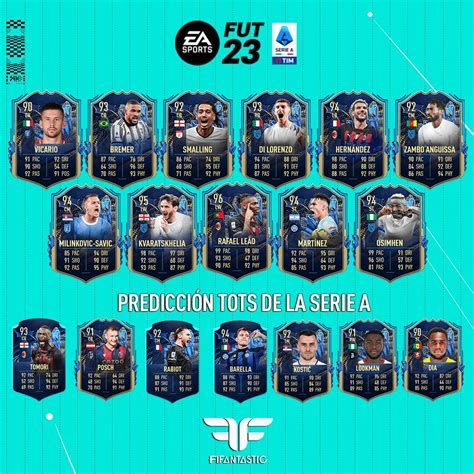 FIFA 23 Predicción del TOTS de la Serie A FIFAntastic