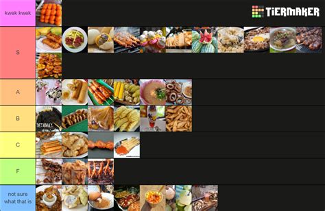 41 Must Try Filipino Street Food Tier List Community Rankings TierMaker