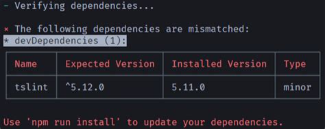Npm Verify Deps Skypack