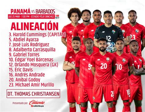 Conoce la alineación de la Selección de Fútbol de Panamá para el