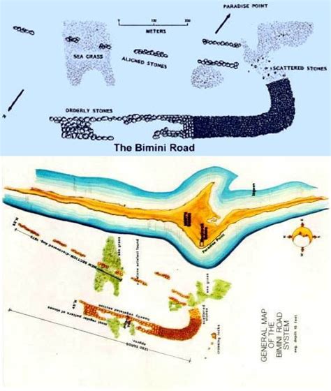 El Misterio Del Camino De Bimini Una Carretera A La Atl Ntida