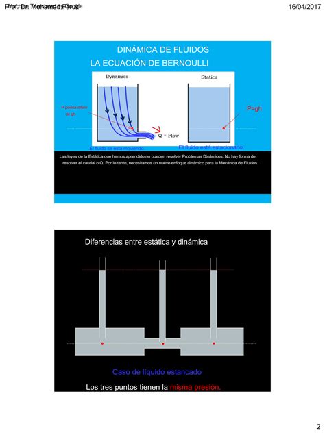 SOLUTION Explicaci N De La Mec Nica De Fluidos Con Ejemplos Ecuaci N
