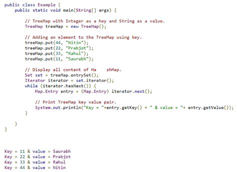 learn java java treemap collection javadoubts