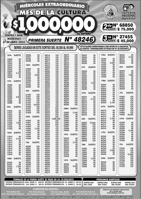 Loteria Del Tolima Ultimo Sorteo Hoy Mas Resultados Loteria Del
