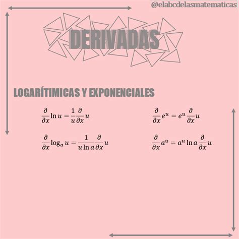 Formulario De Derivadas Parte Home Decor Decals The Best Porn Website