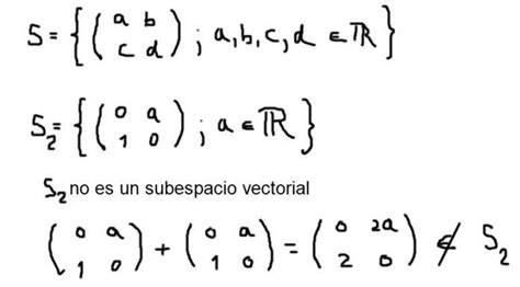Espacio vectorial qué es base y dimensión axiomas ejercicios