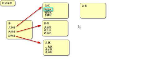 javascript原生实现二级联动下拉菜单 js二级联动下拉菜单 csdn博客