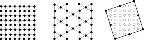 examples of two dimensional lattices on the left and in the middle the download scientific