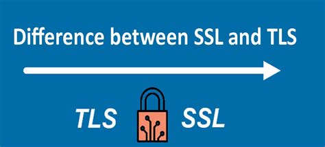 Difference Between SSL And TLS SSL Vs TLS Main 12 Differences World