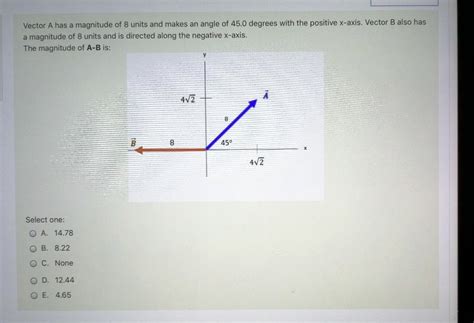 SOLVED Vector A Has A Magnitude Of 8 Units And Makes An Angle Of 45 0