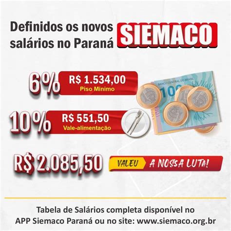 Definido O Reajuste Salarial Siemaco Foz