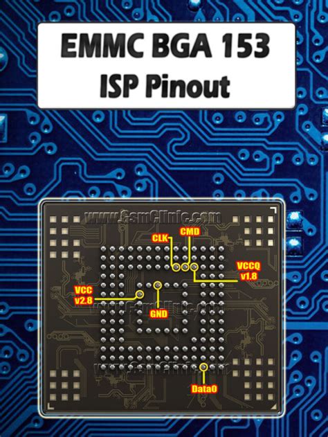 ISP Pinouts 44 OFF Gbu Presnenskij Ru