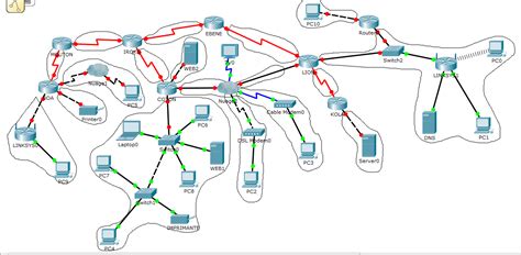Montage D Un R Seau Sur Packet Tracer