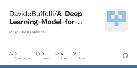 A Deep Learning Model For Personalised Human Activity Recognition