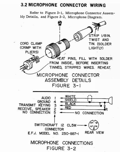 DIAGRAM Cb Radio Microphone Wiring Diagram Outputs MYDIAGRAM ONLINE