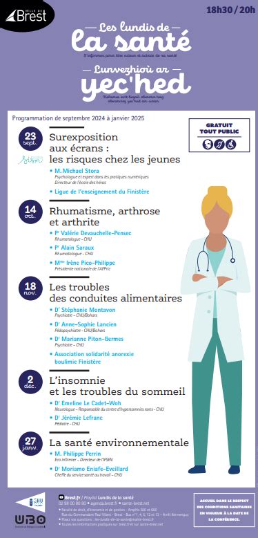 Les lundis de la santé Santé vous bien à Brest