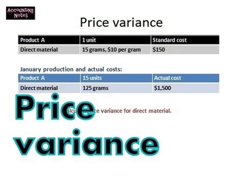 Calculate Price And Volume Variance