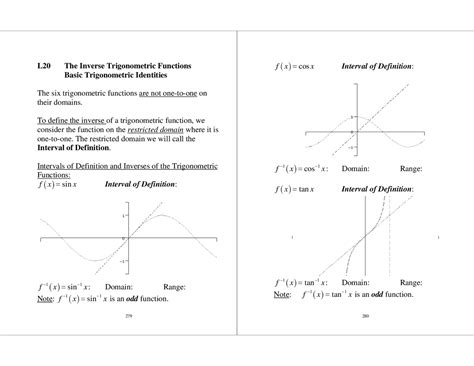 the inverse trigonometric functions basic trigonometric identities mac 1147 docsity